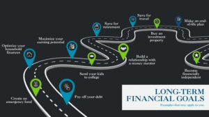 Long-Term Financial Goals: With 11 Examples - Curio Wealth